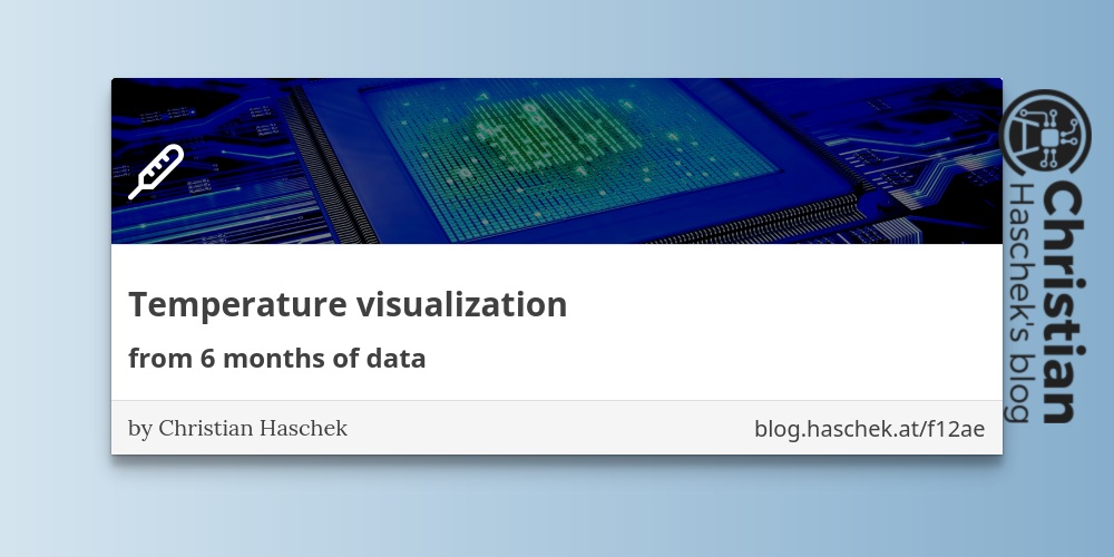 Temperature visualization